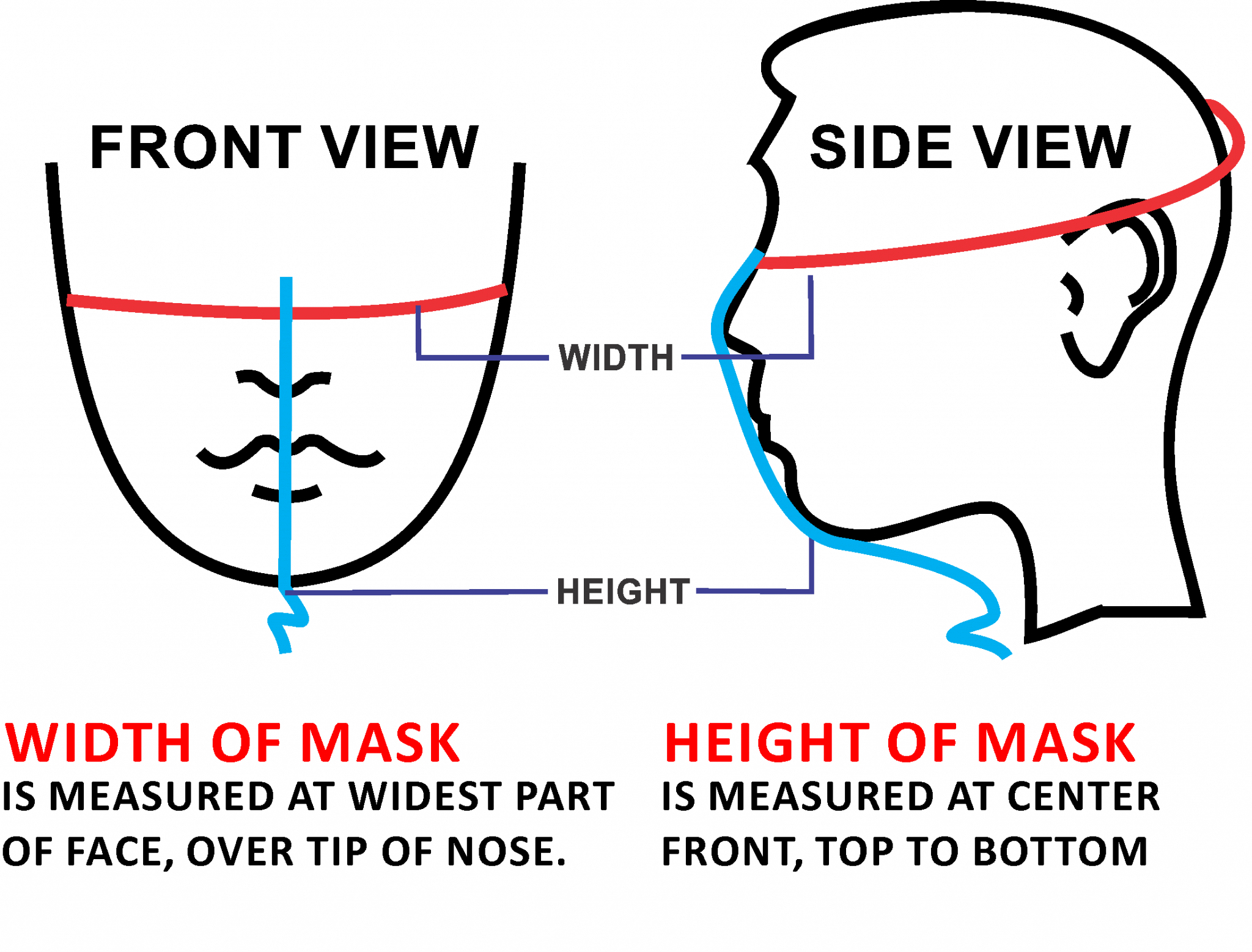 Size chart face mask